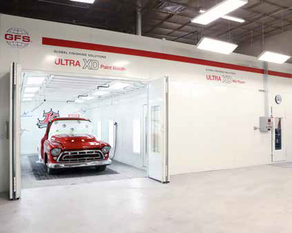 Automotive Paint Booths | Finishing Consultants